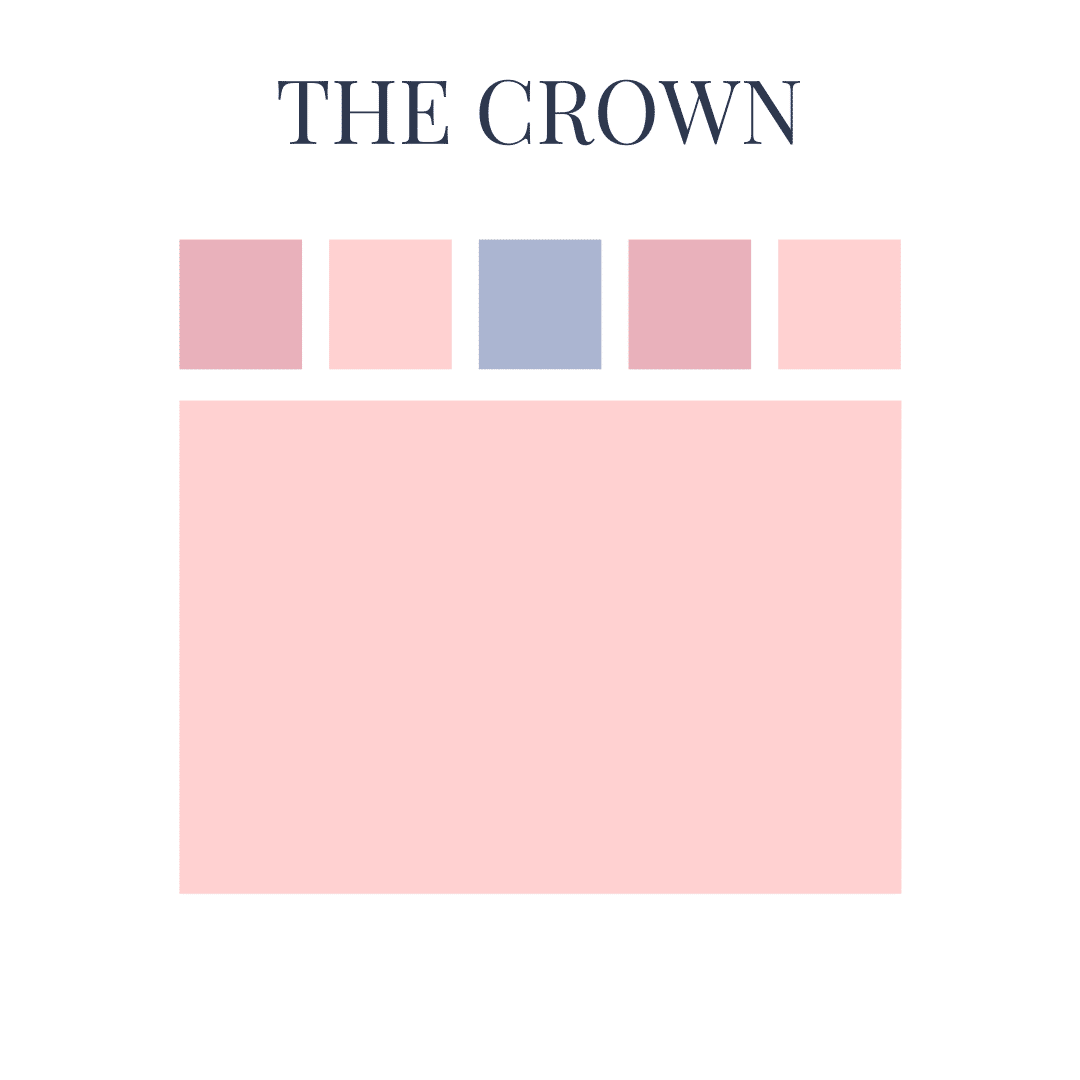 10 Creative Gallery Wall Ideas To Transform Your Space